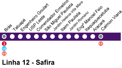 Linha 12 Safira Metrô - Minuto LigadoMinuto Ligado